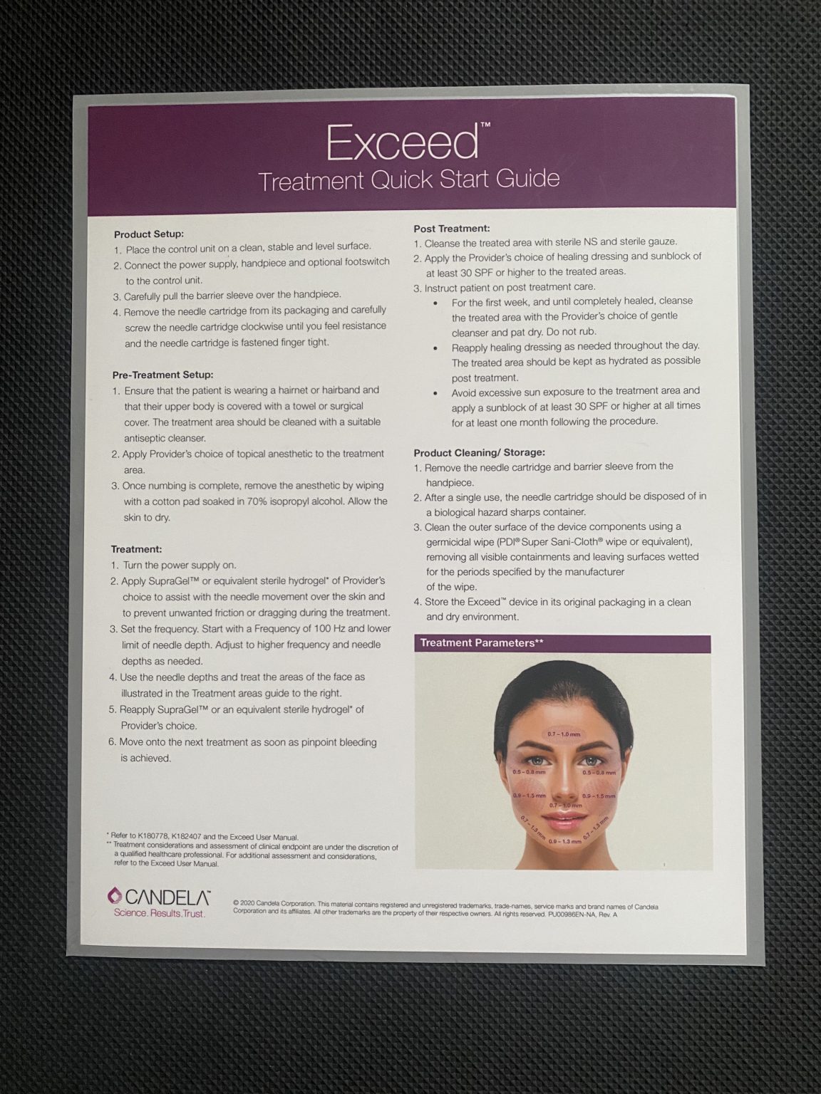 2020 Candela Exceed - Mini, Portable MicroNeedling - with CONSUMABLE ...