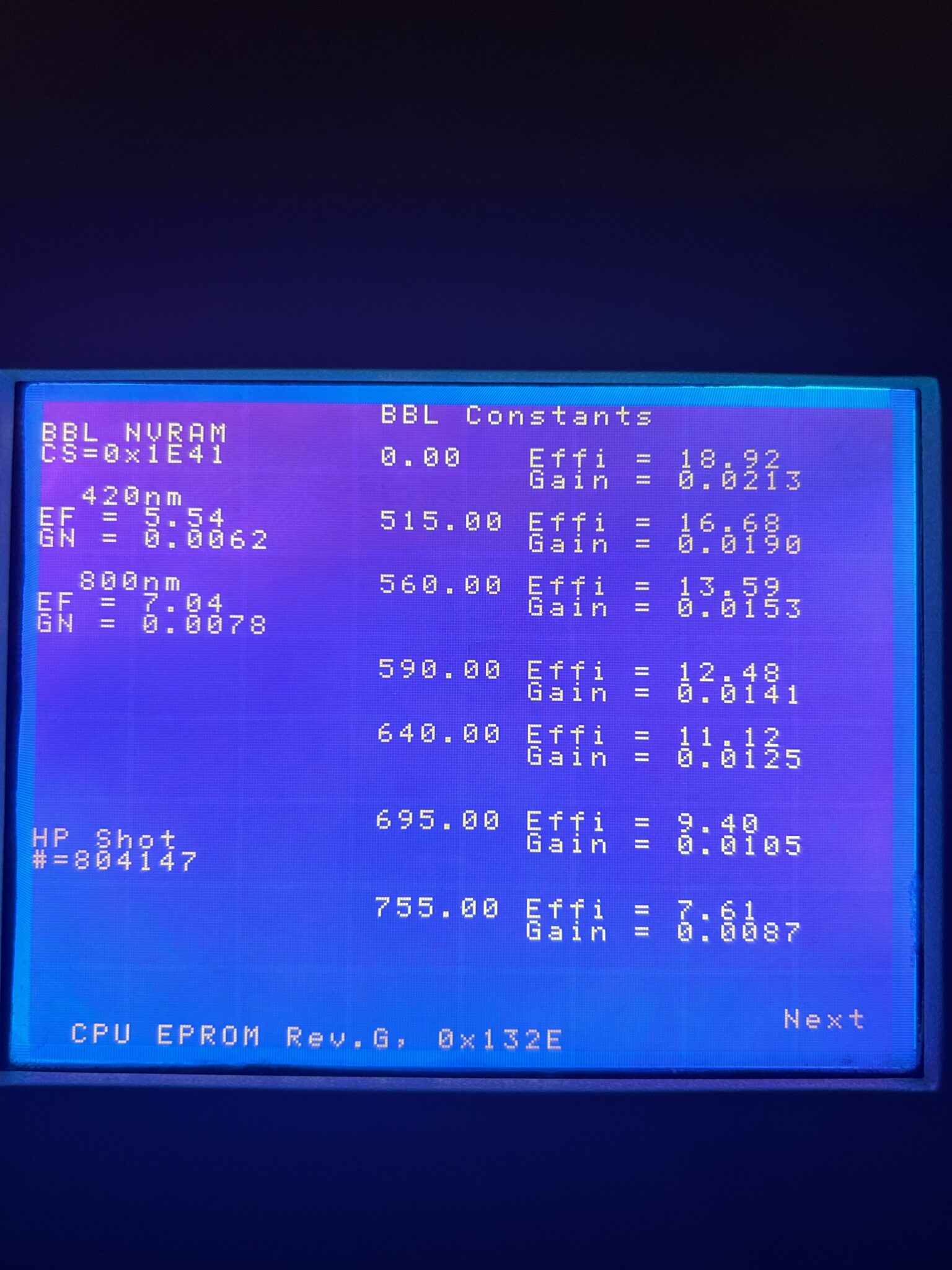 2004 Sciton Profile with BBL w/ (7) Filters, CLEAR SCAN 1064nm Nd Yag ...