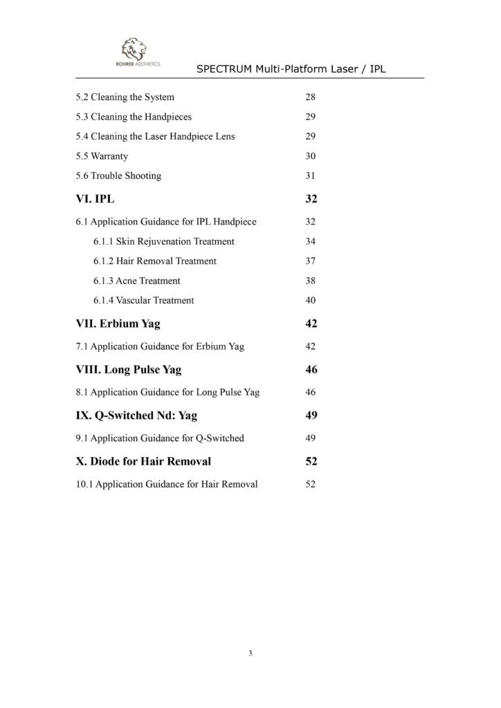 Rohrer Aesthetics Spectrum User Operator Manual - PDF Adobe Acrobat Digital Download for Clinics ...